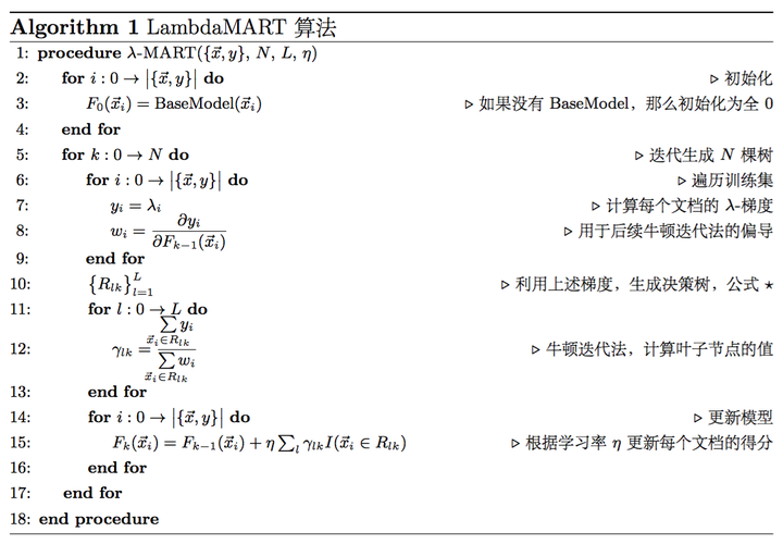 LTR排序算法LambdaRank原理详解 - 知乎