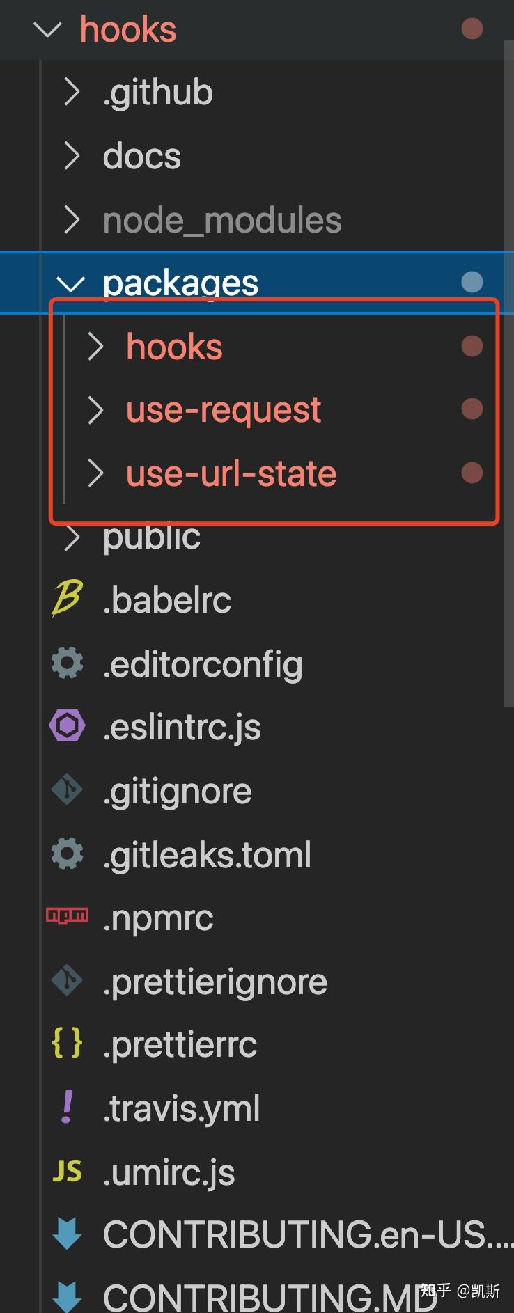 React Hook 渐进式学习 - 知乎