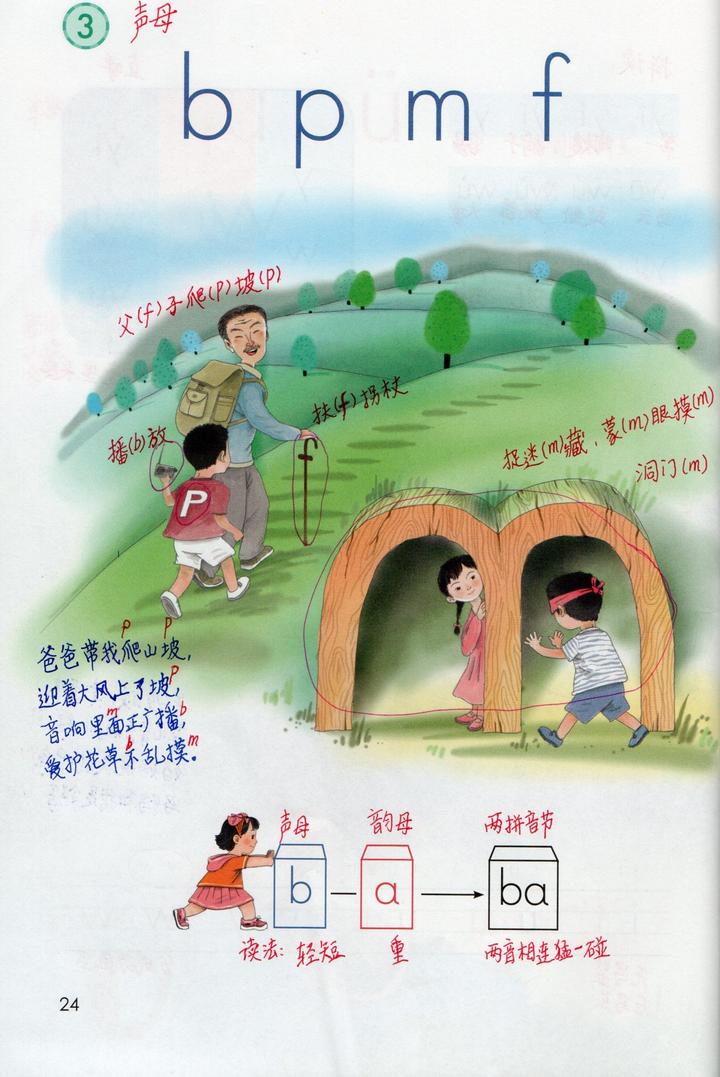 一上汉语拼音第3课（b p m f）学习笔记 - 知乎