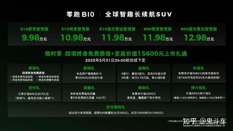9.98万起！零跑B10用600km续航‘炸穿’10万级市场 - 知乎