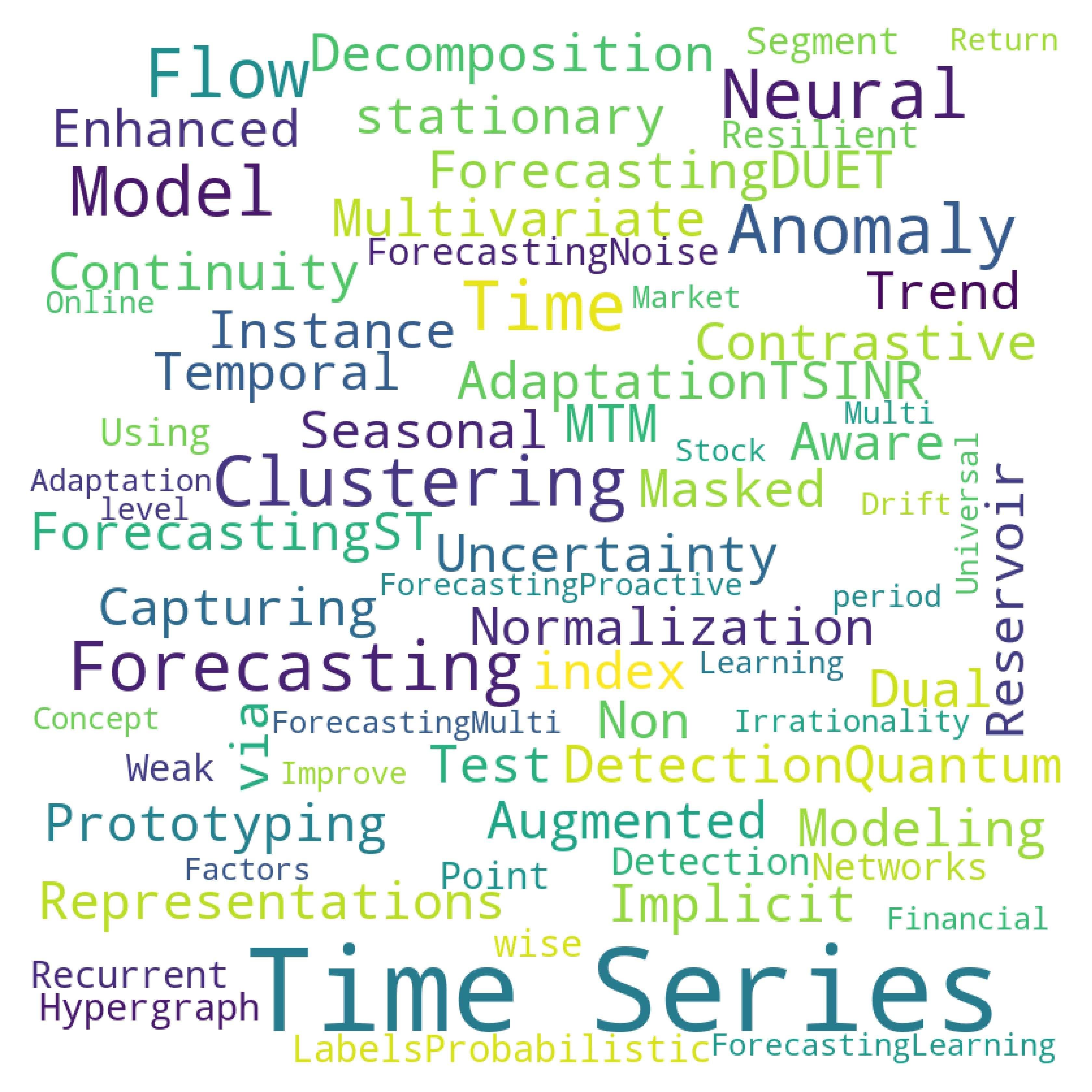 KDD 2025 | (8月轮)时间序列论文总结 - 知乎