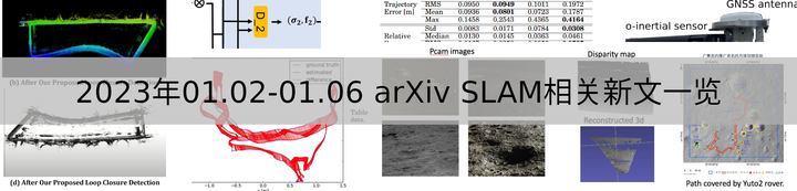 2023年0102-0106 arXiv SLAM相关新文一览 - 知乎