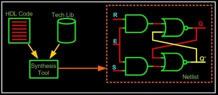 DWFC Flexible Floating-Point Overview - 知乎