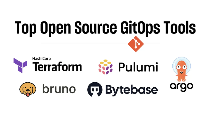 2024 最热门开源 GitOps 工具盘点 - 知乎