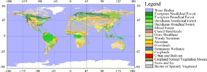 Biome-BGC 生态系统模型与 Python 融合 - 知乎