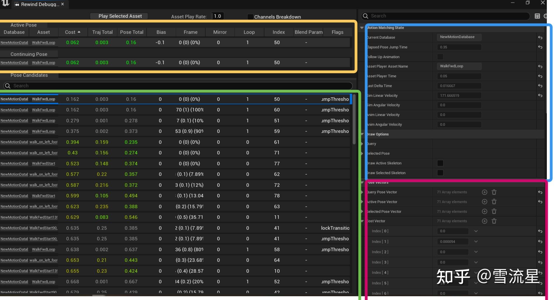 UE5 MotionMatching原理解析 - 知乎