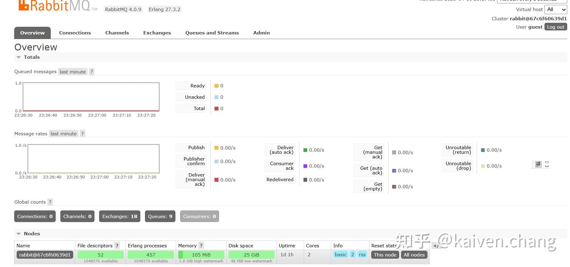 SpringBoot整合Rabbitmq:超详细(包括docker配置Rabbitmq的详细过程) - 知乎