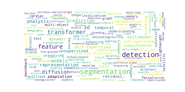arXiv每日更新-20230828（今日关键词：segmentation, detection, feature) - 知乎