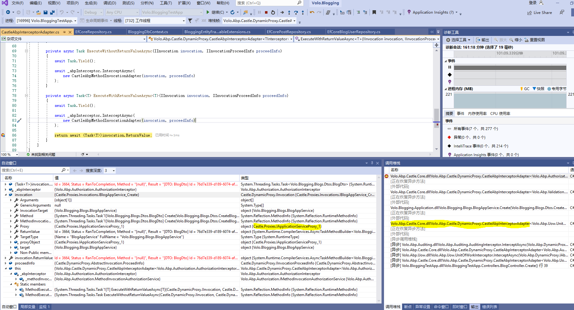 Castle.DynamicProxy AOP - 知乎