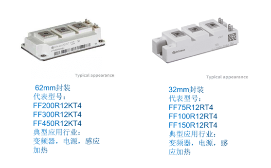 FP150R12KT4 IGBT变频器用模块 1200V、50A三相PIM详细介绍 - 知乎