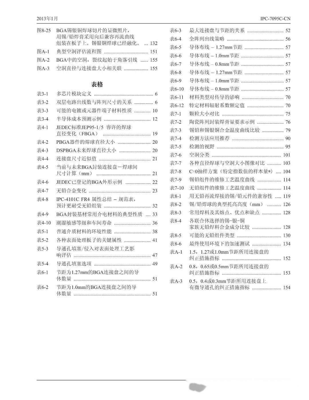 IPC-7095C CN BGA设计与组装工艺的实施 - 知乎