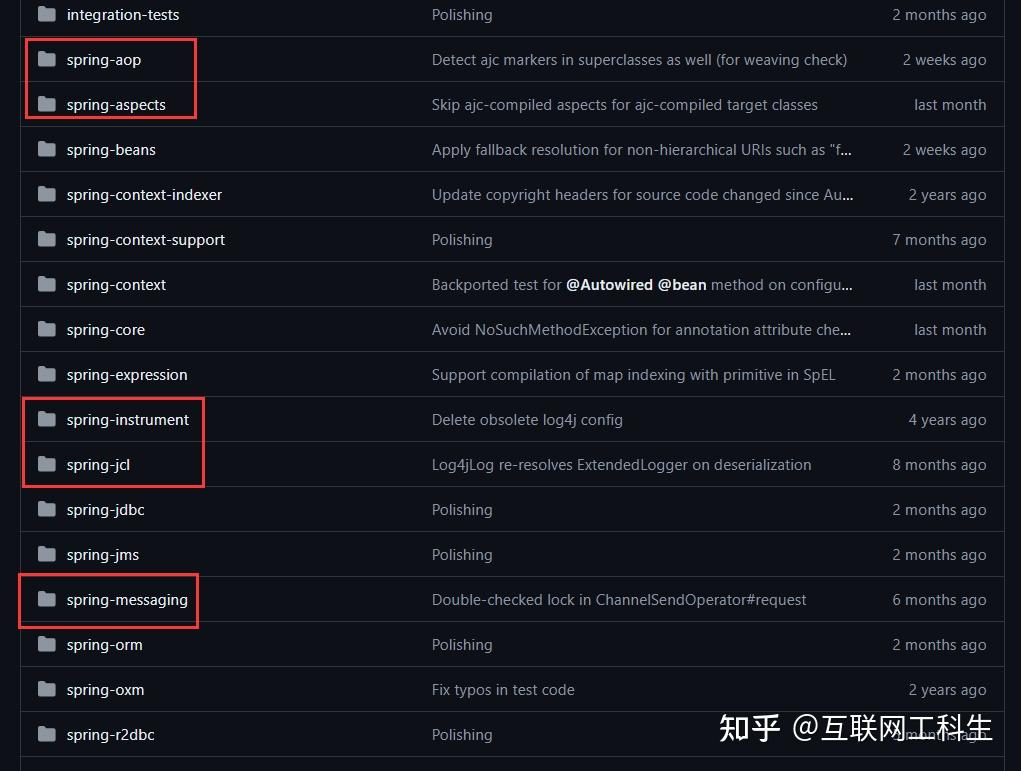全网最详细的Spring入门教程 - 知乎