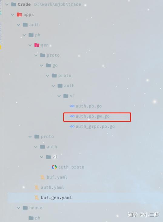 Grpc使用buf.build 快速编译 - 知乎