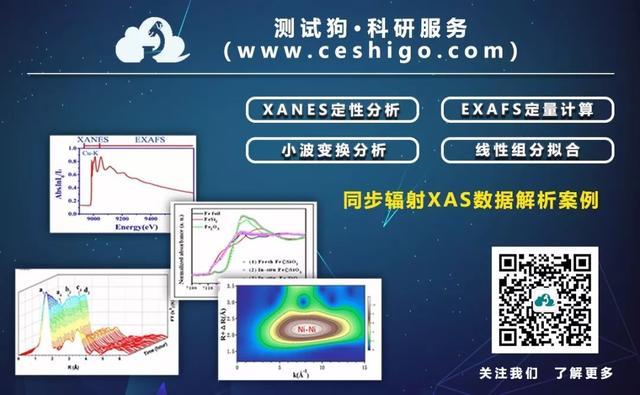 精选JACS/Angew 12篇：树枝状大分子的最新成果大盘点 - 知乎