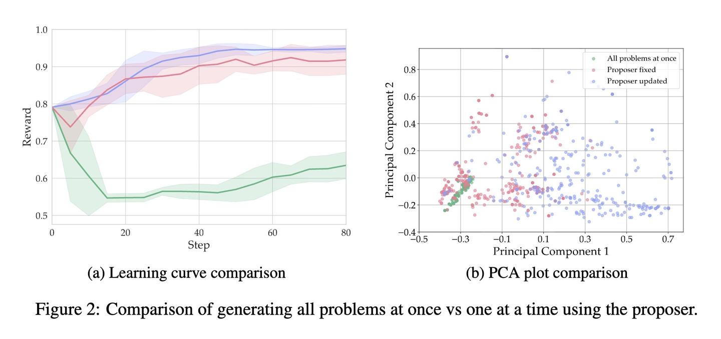 爱可可 AI 前沿推介(8.7) - 知乎