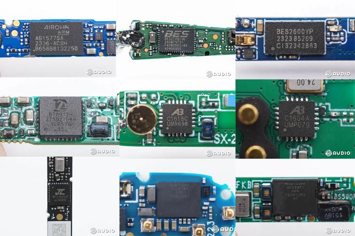 这些TWS耳机音频主控芯片卖爆了！2024上半年数据分析 - 知乎