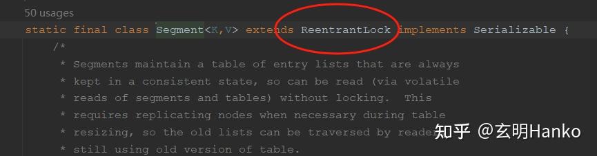 最爱问的高频ConcurrentHashMap原理，你会了吗？ - 知乎