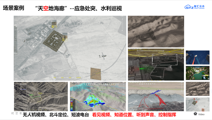 基于数字孪生技术在水电站的探索应用 知乎