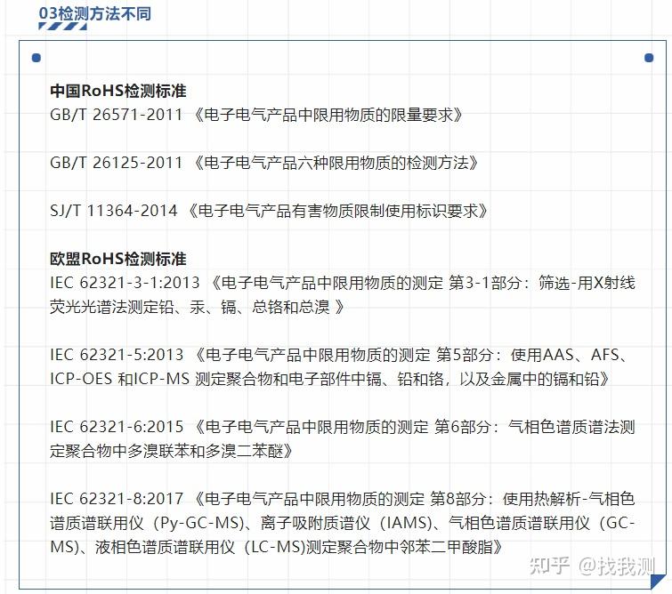 CE 认证和 ROHS 认证之间的差别是什么？ - 知乎
