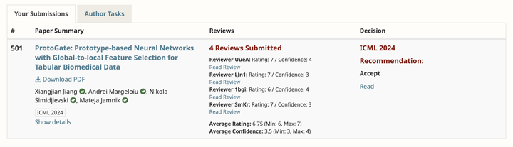 ICML2024｜中稿了，然后呢？ - 知乎