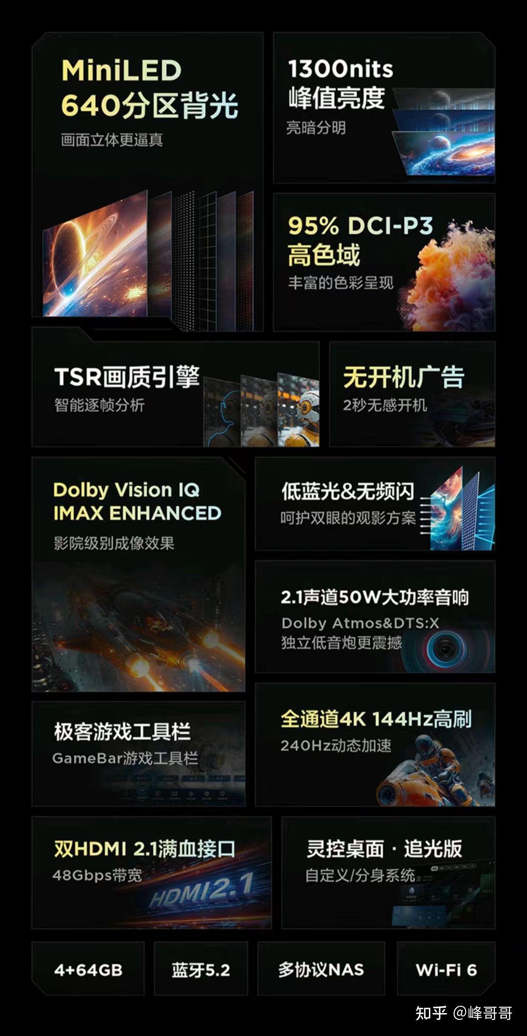 给你介绍一下雷鸟75英寸鹤6Pro24款电视 - 知乎