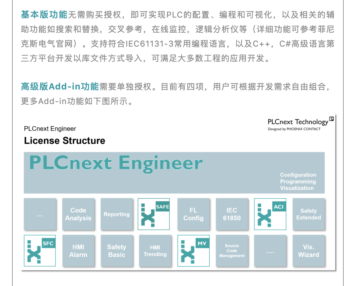 菲家小百科 | PLCnext Engineer软件授权知多少 - 知乎