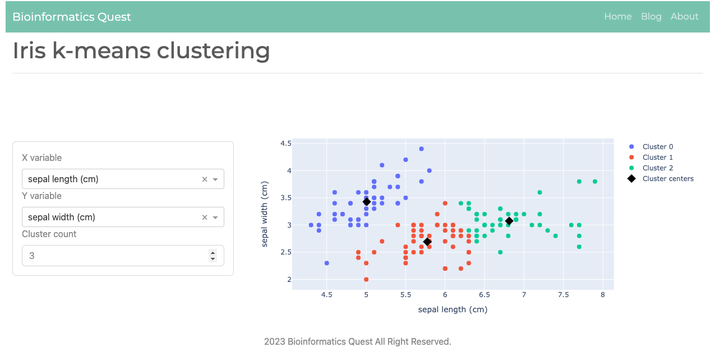 01.Python Dash网页开发：环境配置和初试 - 知乎