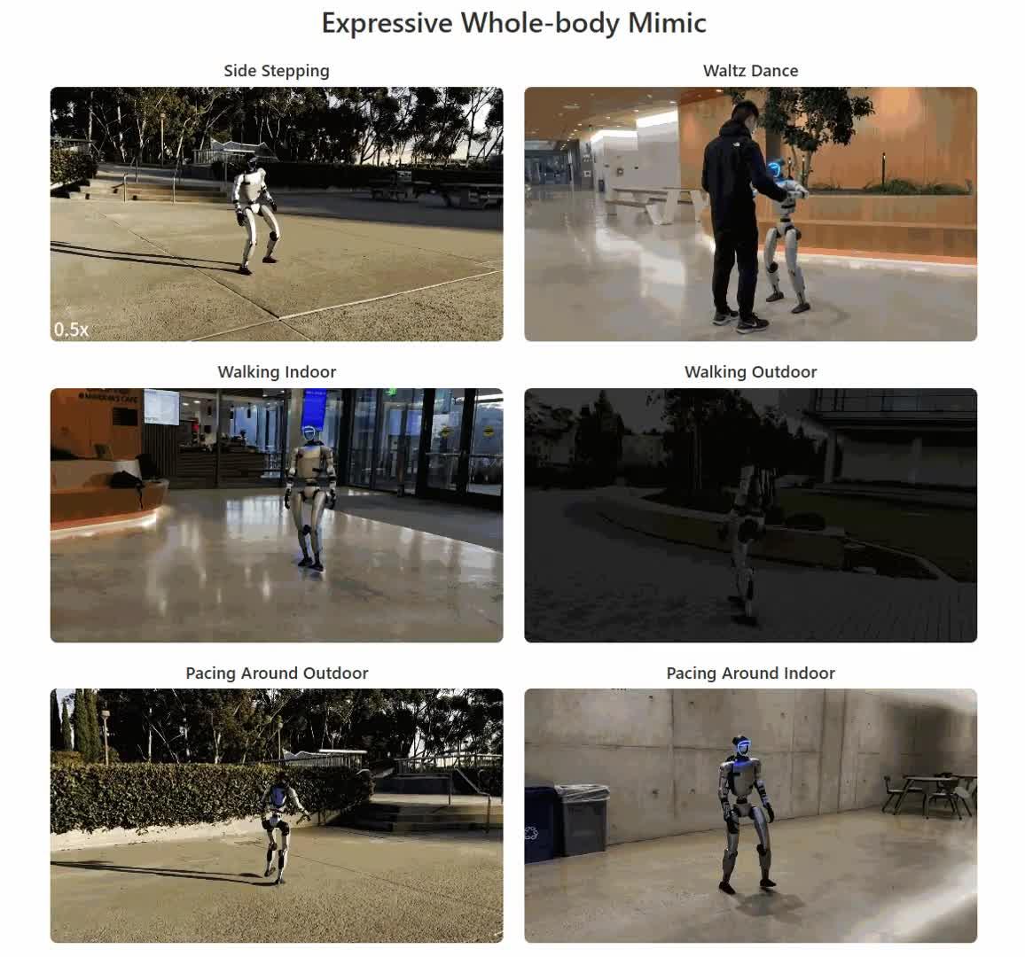 【20250106】伯克利、UCSD、MIT、英伟达等团队联合发布“高级富有表现力”的人形机器人全身控制策略ExBody2 - 知乎