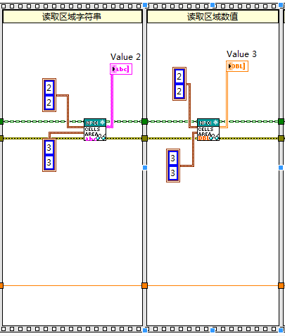 LabVIEW的编程之道—NPOI报表工具LVOOP封装 - 知乎