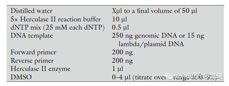 PCR进阶：长距离PCR的实现策略 - 知乎