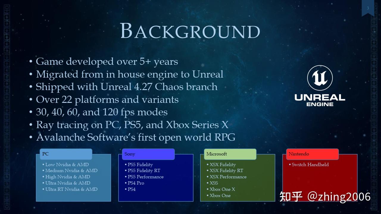 GDC2024-《霍格沃茨之遗》开放世界渲染技术 - 知乎