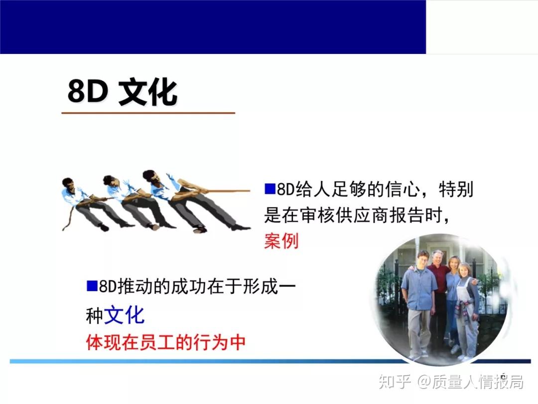 8D方法详解PPT，还附8D报告，赶紧收藏备用！ - 知乎