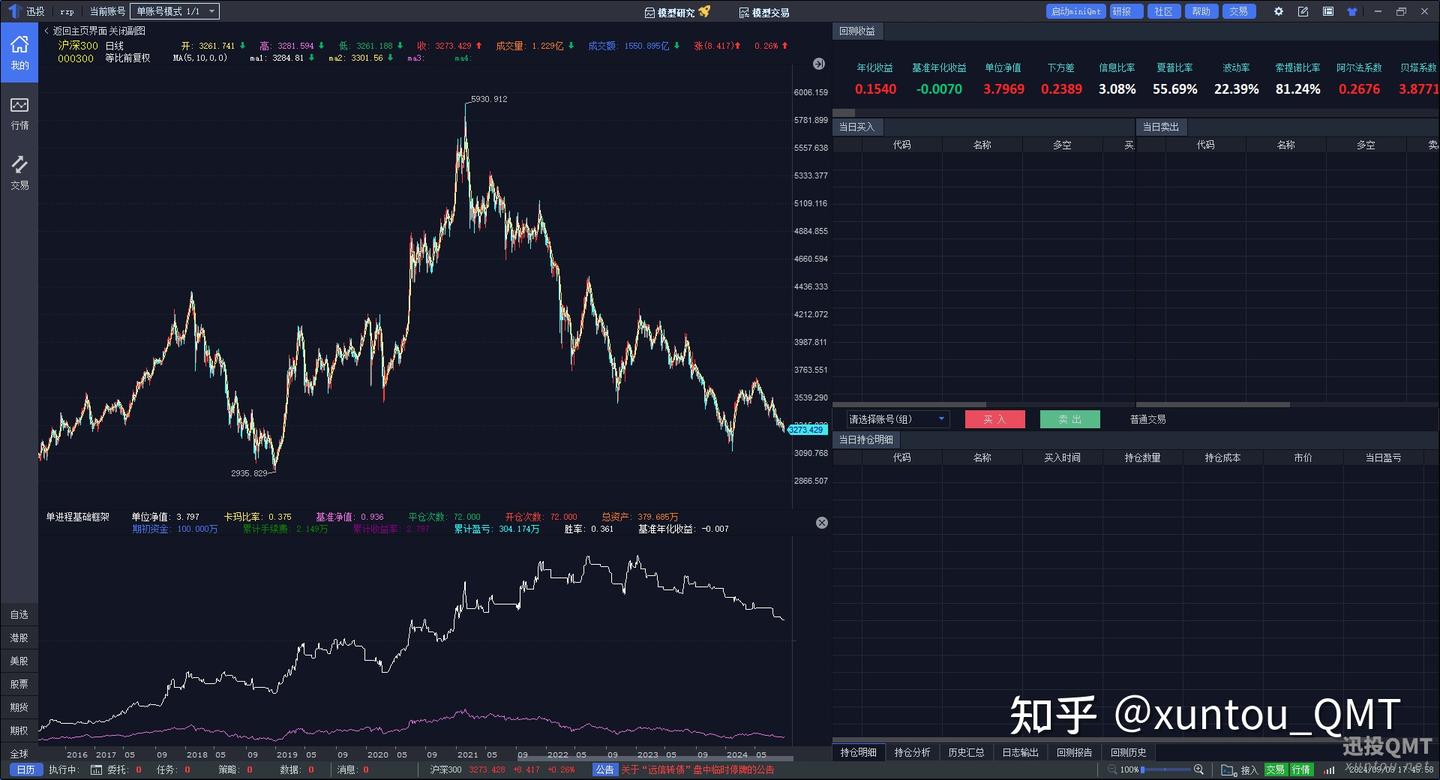 迅投QMT | 场景_用原生python回测QMT策略，支持多进程，在你熟悉的Pycharm或Vscode里，方便debug - 知乎