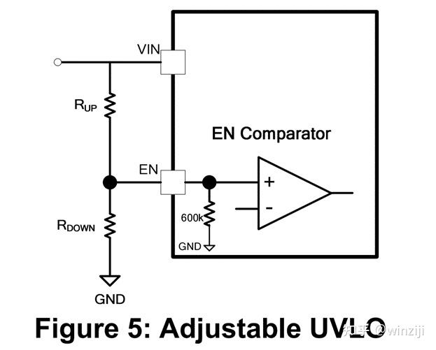 同步整流降压变换器IC使用（三） - 知乎