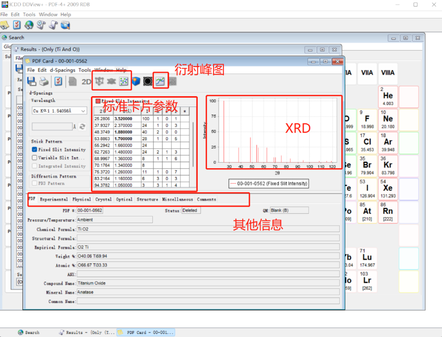 S1E5 XRD物相分析 晶体结构数据库 - 知乎