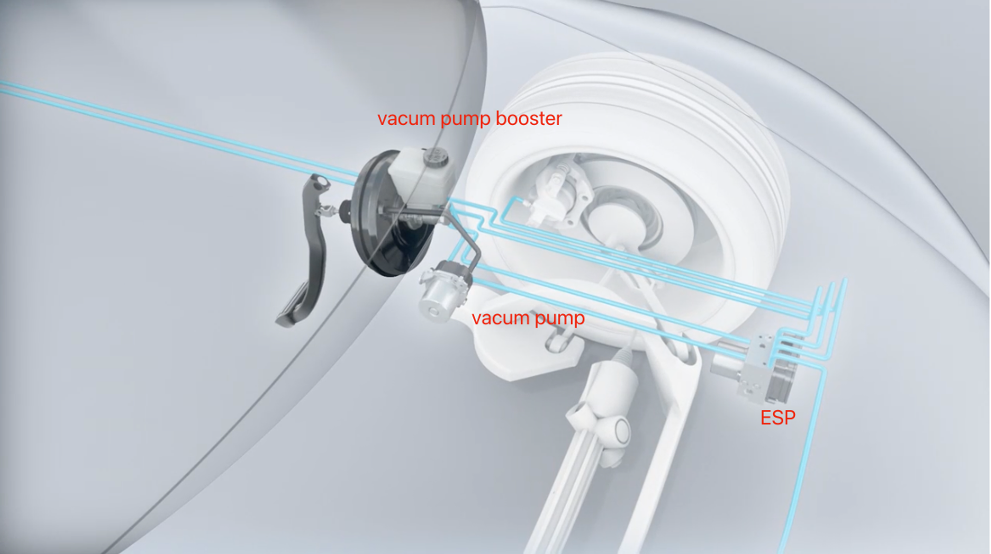 Bosch IPB/RBU工作原理是什么？ - 知乎