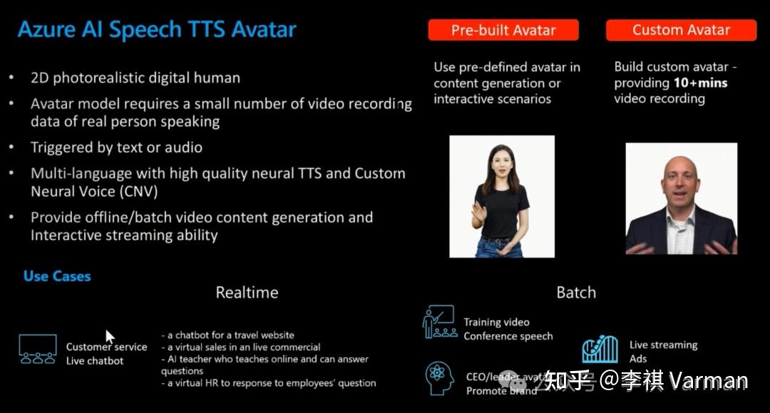 微软 Azure AI 数字人 - TTS Avatar - 知乎