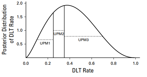 mTPI设计和键盘（Keyboard）设计原理 - 知乎