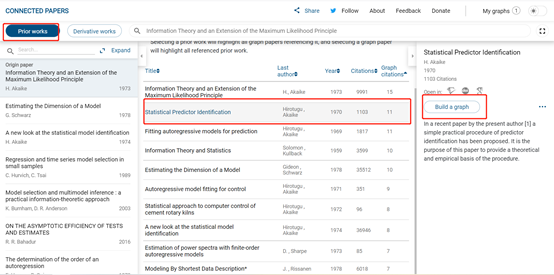 快速查找领域内相关文献小工具推荐——Connected Papers - 知乎