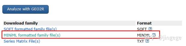 GEO万能小工具：数据整理、差异分析、火山图热图绘制，适用芯片和测序数据 - 知乎