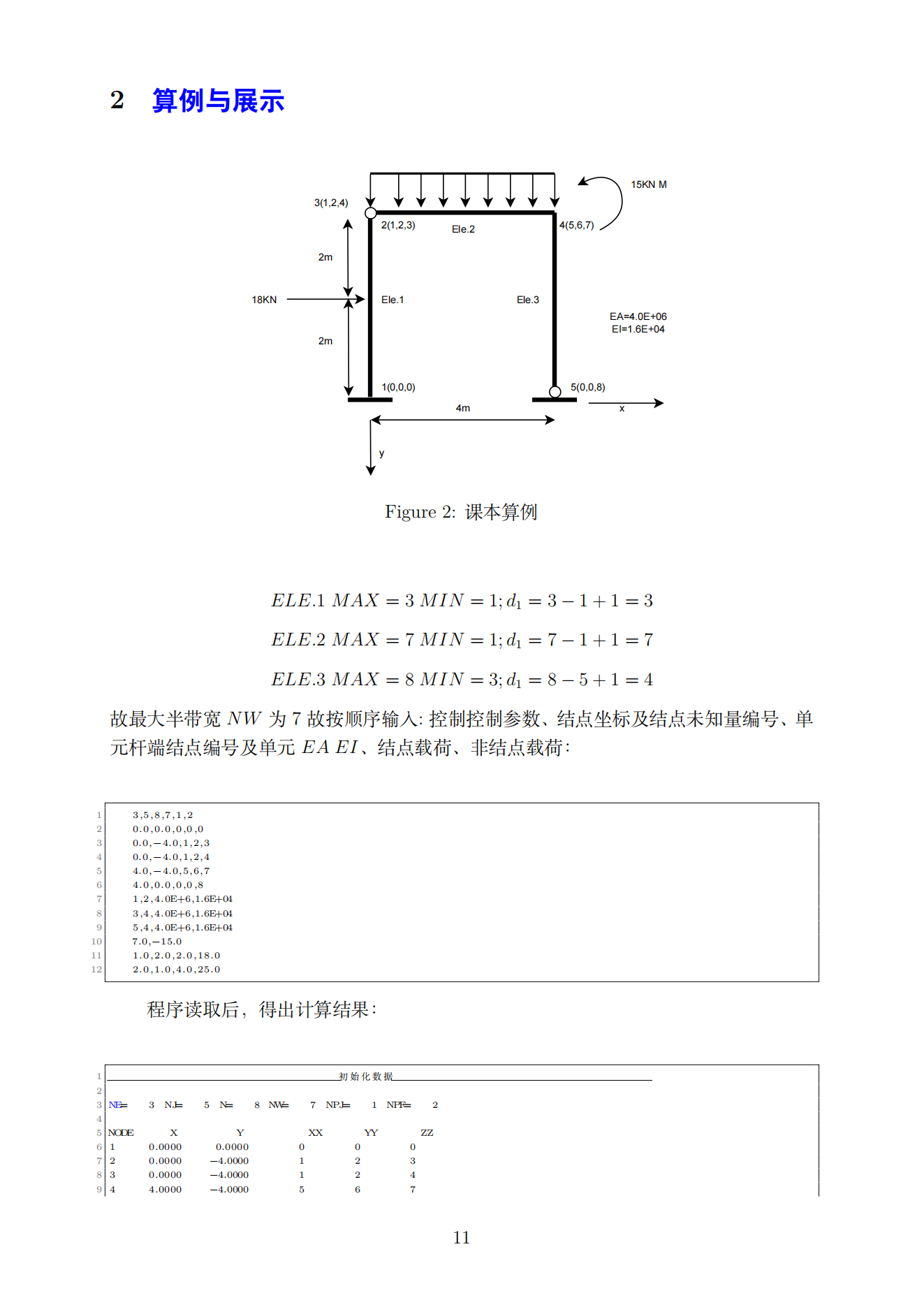 平面钢架的矩阵位移法先处理法程序设计（fortranmatlab版） 知乎