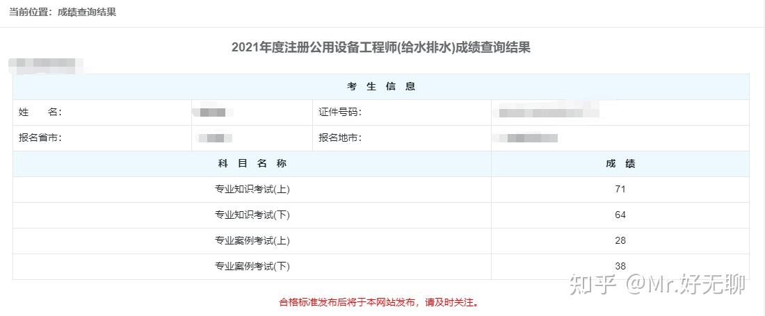 你是怎么安排时间通过注册给排水工程师考试的，备考多久？ - 知乎