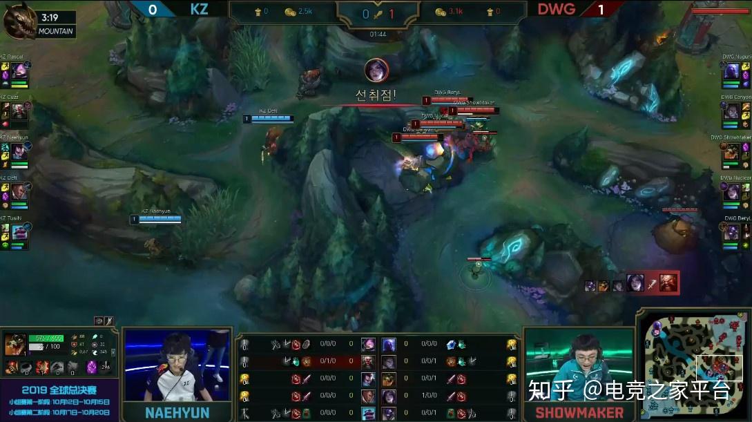 电竞之家:【英雄联盟】KZ不敌DWG止步于此 DWG成功晋级世界赛 - 知乎