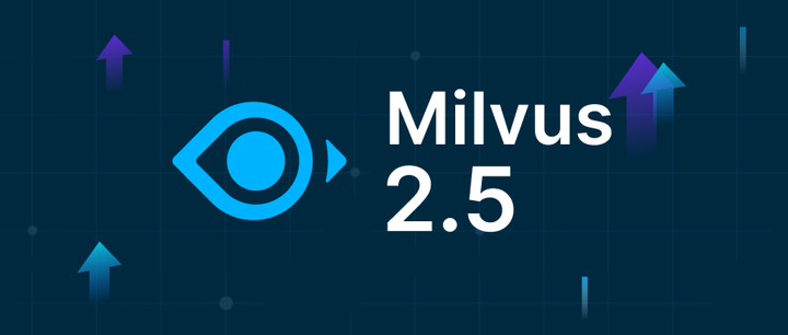 Milvus 2.5:全文检索上线,标量过滤提速,易用性再突破！ - 知乎