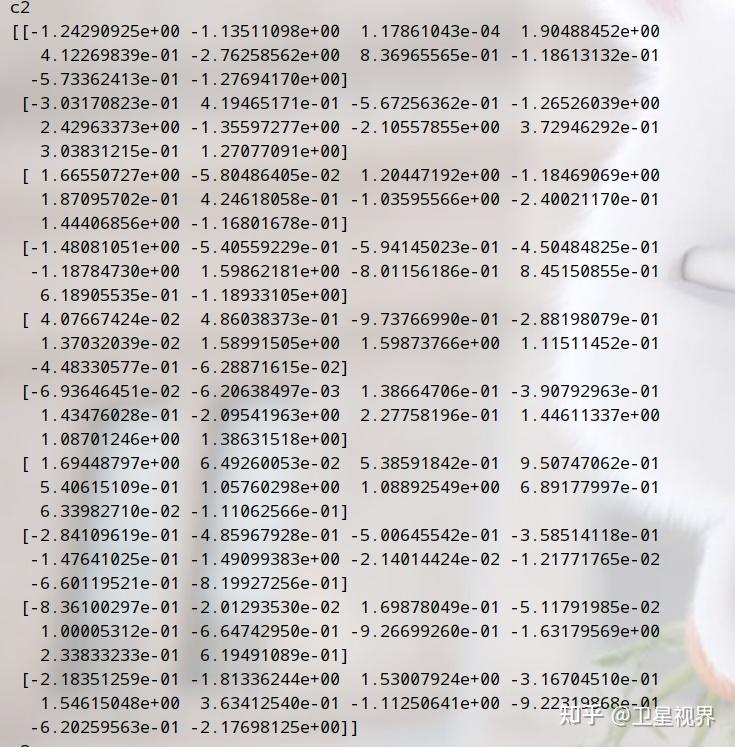 python-numpy常用方法总结(万字大章，看这一篇就够了，持续更新！) - 知乎