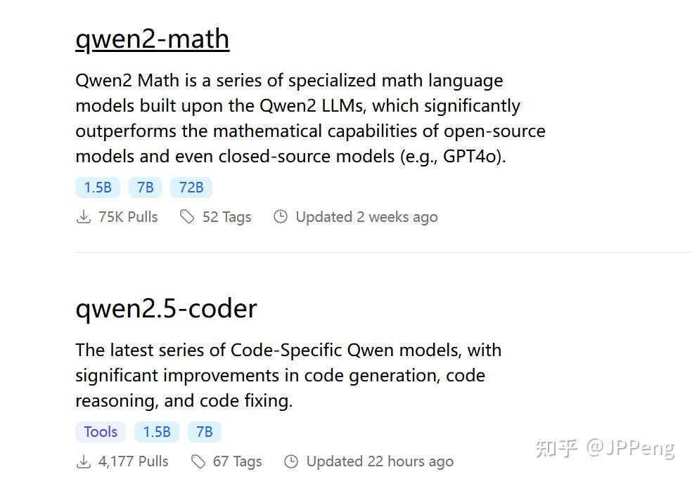 Qwen:Qwen2.5-Coder-7B 尝鲜Text2SQL - 知乎