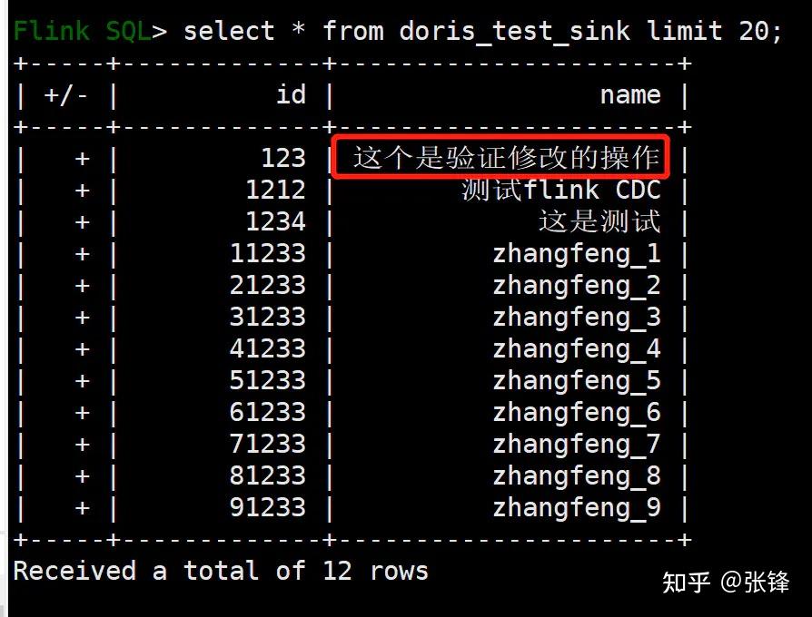 使用 Flink CDC 实现 MySQL 数据实时入 Apache Doris - 知乎