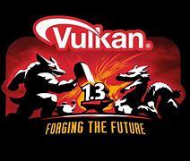 Sascha Willems的Vulkan Example学习记录-basics篇 - 知乎