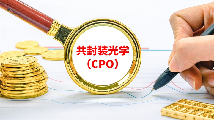 CPO概念：回归即登顶！5大强势龙头，决战4月“收官之战”！ - 知乎