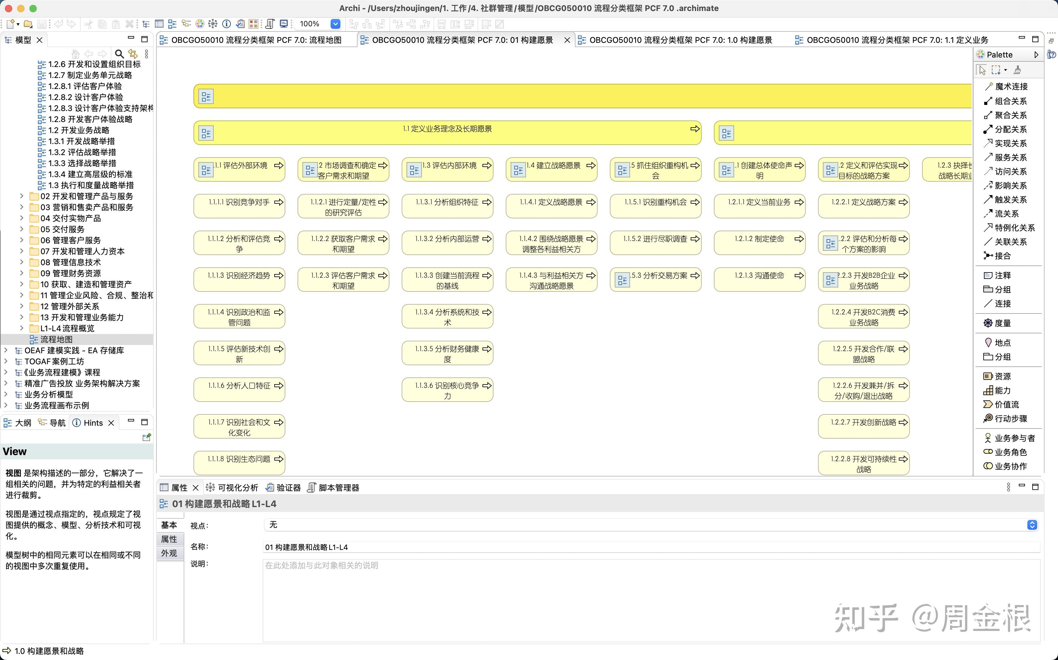 流程分类框架APQC PCF概述及模型文件 - 知乎